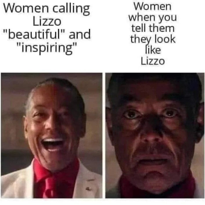 Women calling Lizzo beautiful and inspiring vs Women when you tell them ...