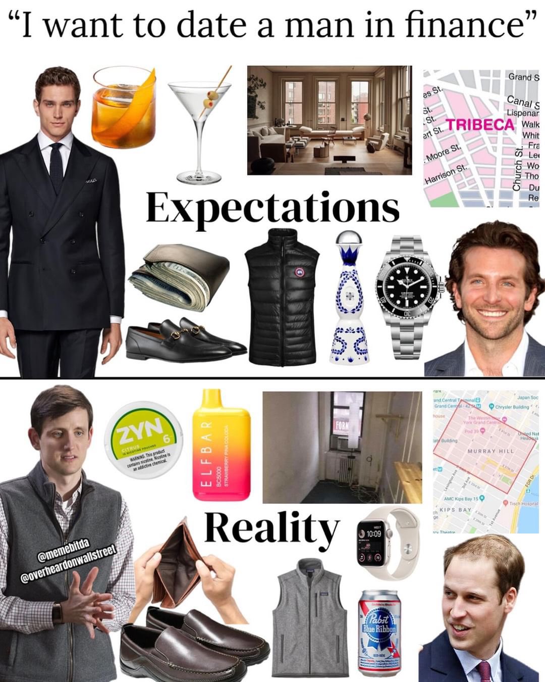 Dating A Man In Finance: Reality vs Expectations - PYGear.com